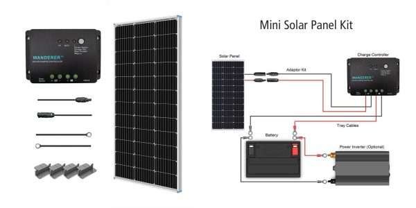Versatile and Portable: Couleenergy Mini Solar Kit for Off-Grid Living