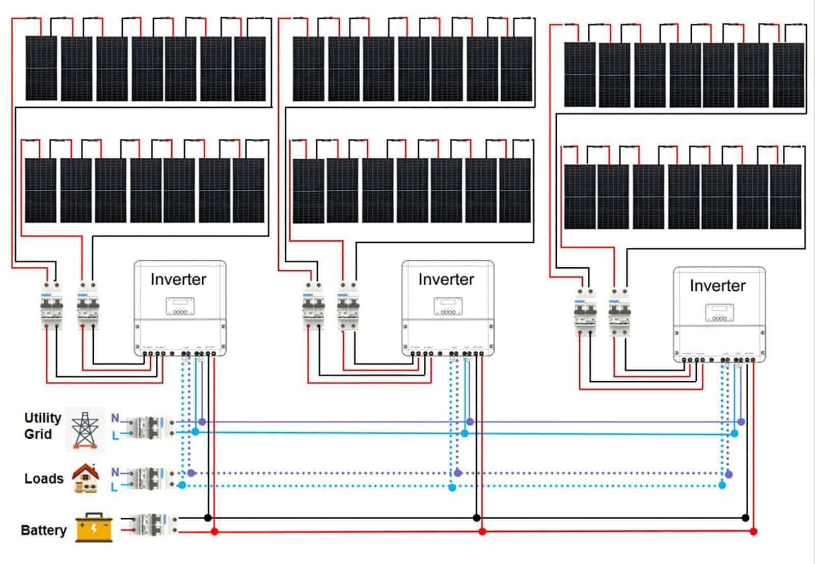 Solar Panel Voltage: Guide to Getting the Best Performance - Couleenergy