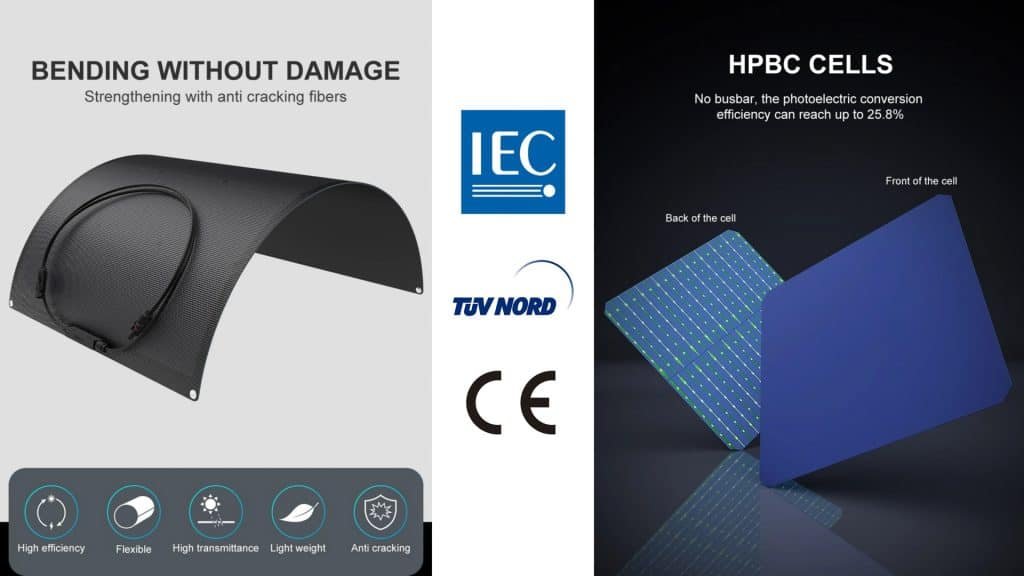 Flexible Solar Panels for Complex Roofs with CPC Technology